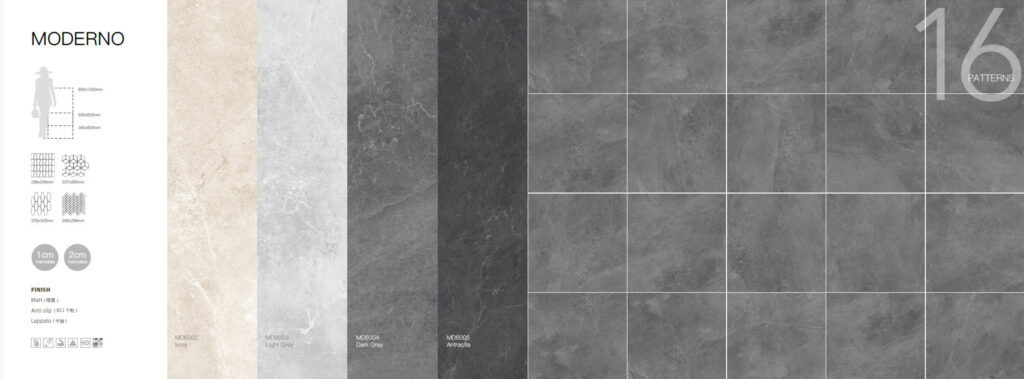 Moderno - Tile - Map Studio